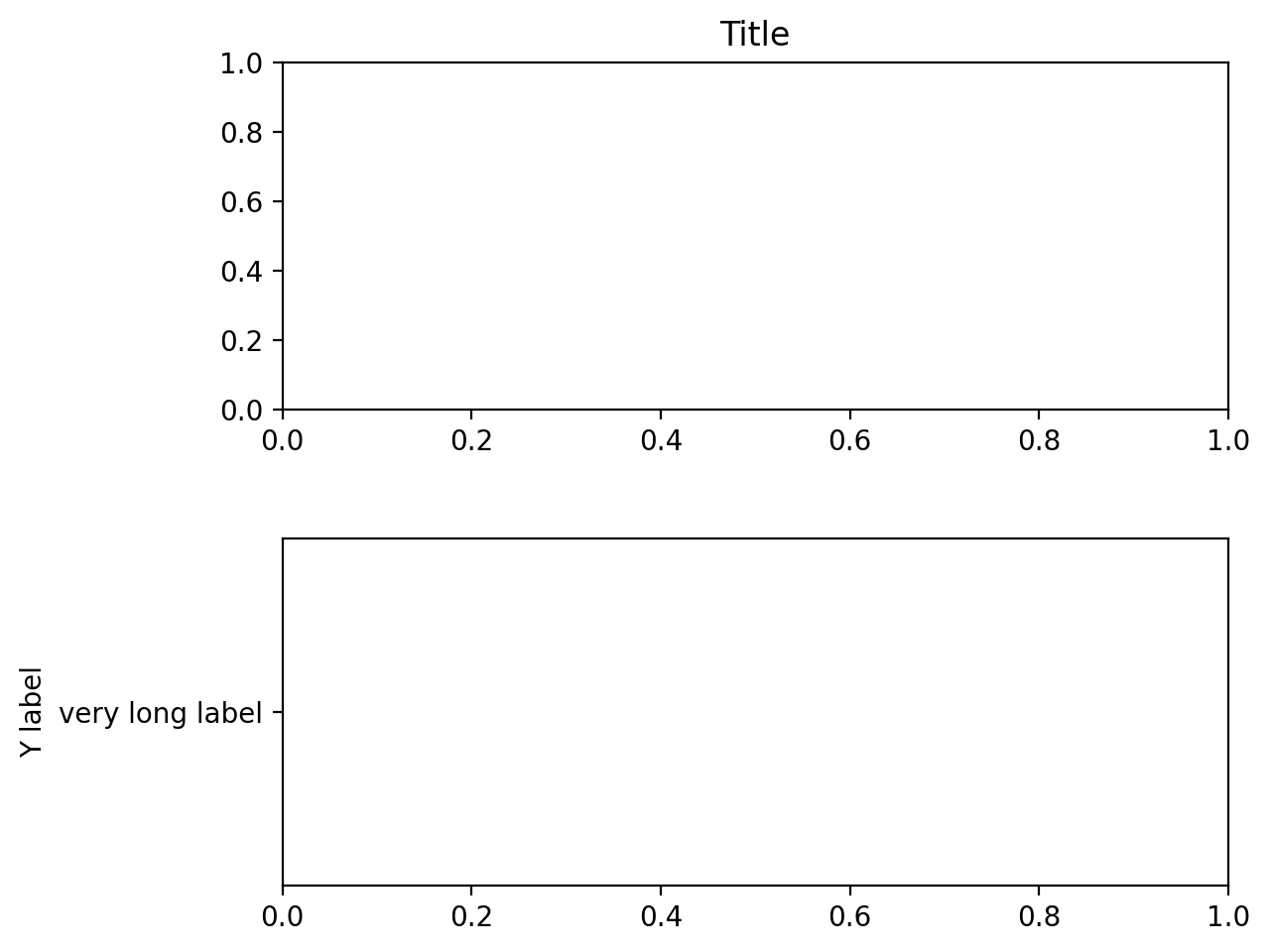 Axes Grid Ylabel Matplotlib Matplotlib