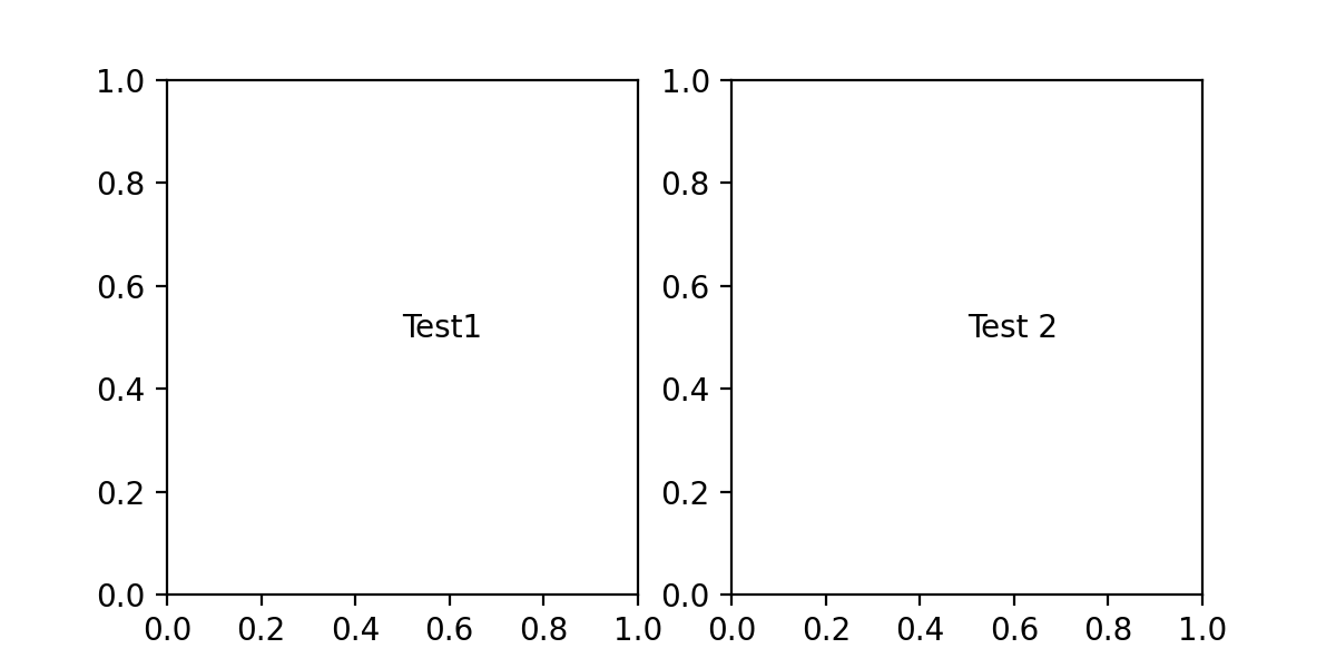 注解 — Matplotlib 3.10.3 文档 - Matplotlib 绘图库
