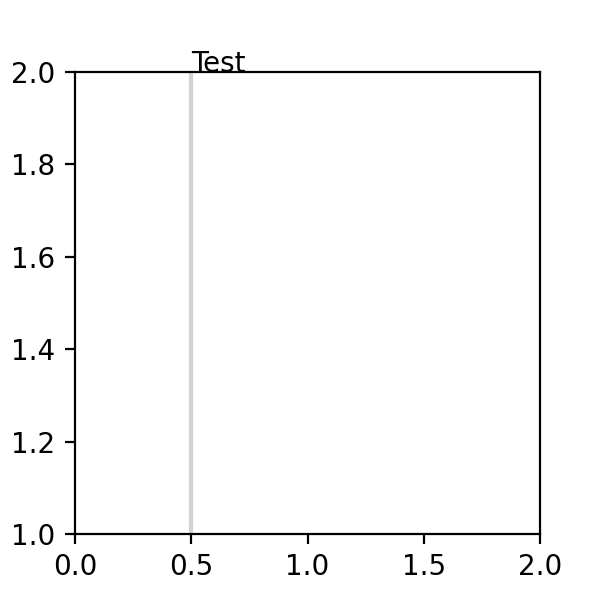 注释 — Matplotlib 3100 文档 Matplotlib 绘图库