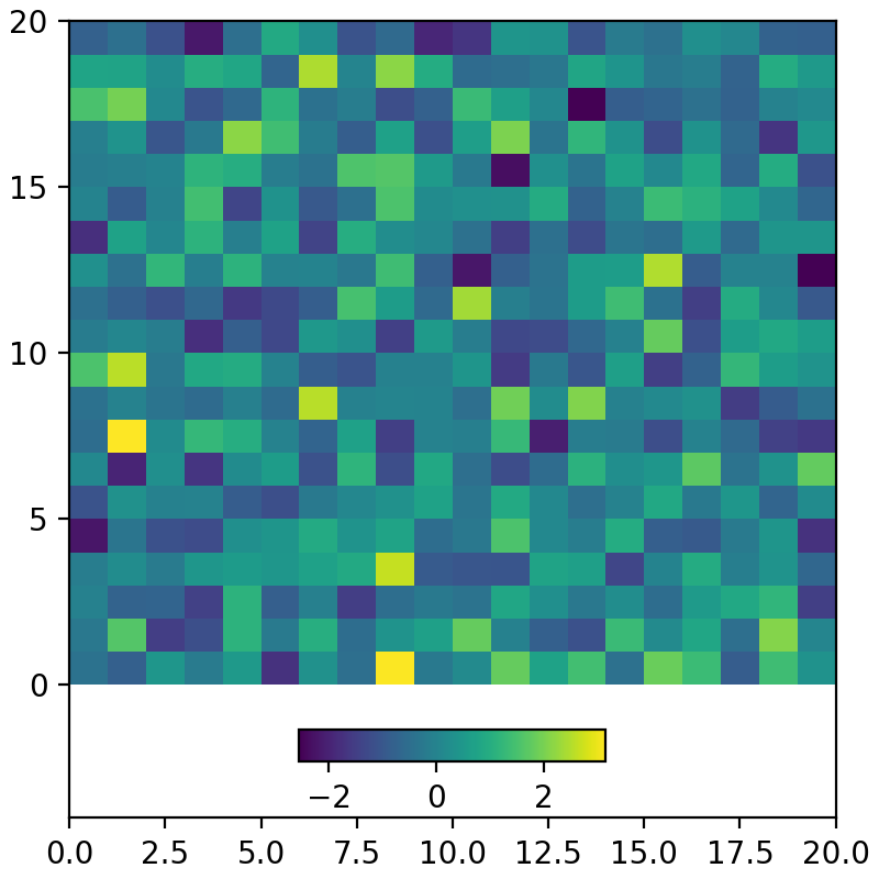 放置颜色条 — Matplotlib 3103 文档 Matplotlib 绘图库