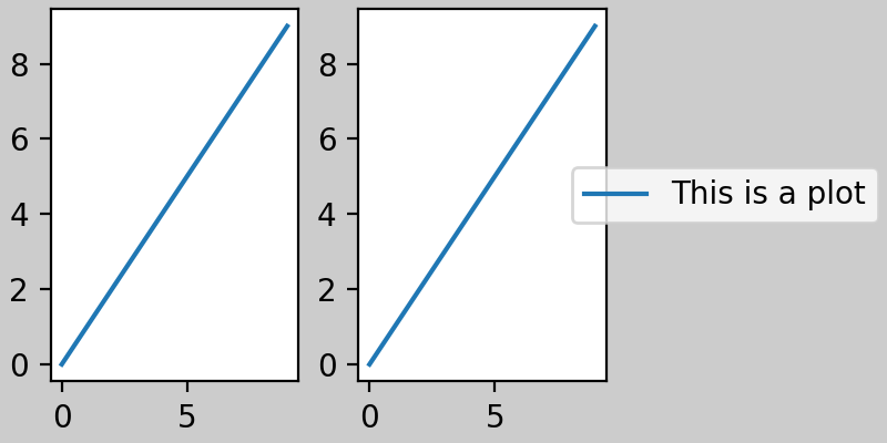 约束布局指南 — Matplotlib 3103 文档 Matplotlib 绘图库