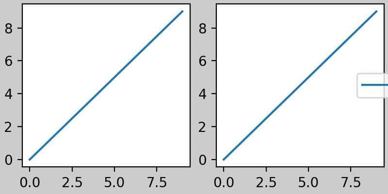 约束布局指南 — Matplotlib 3103 文档 Matplotlib 绘图库