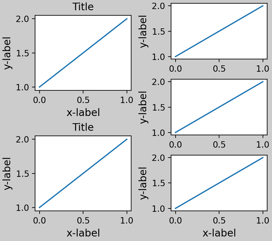 约束布局指南 — Matplotlib 3103 文档 Matplotlib 绘图库