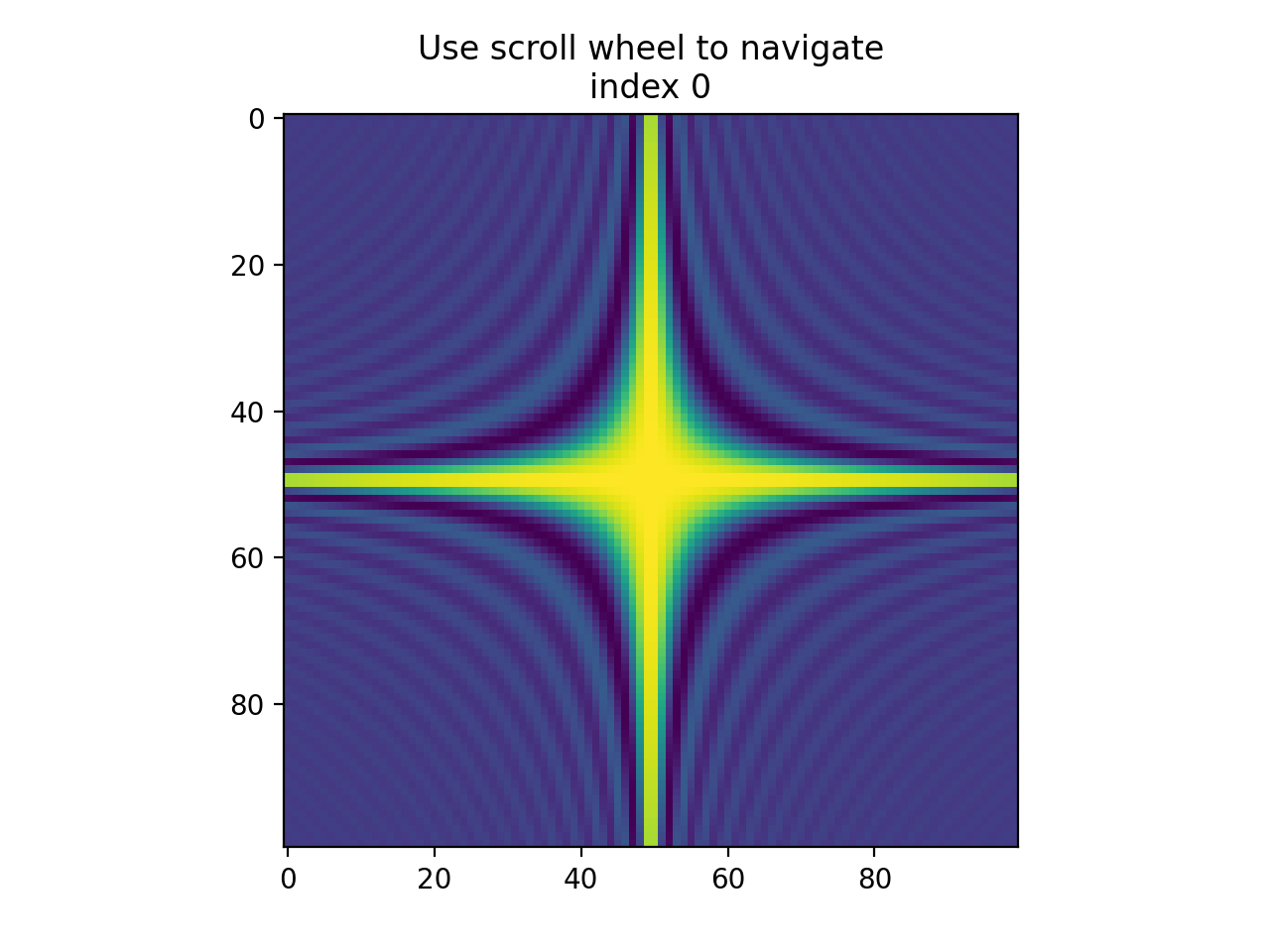 滚动事件 — Matplotlib 3.10.3 文档 - Matplotlib 绘图库